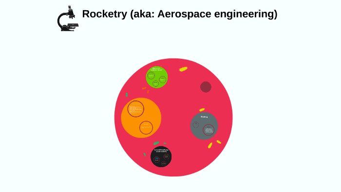 Rocketry (aka: Aerospace engineering) by old account on Prezi