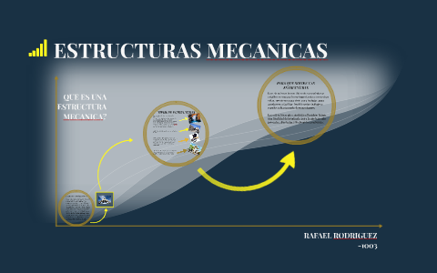 ESTRUCTURAS MECANICAS by rafael rodriguez on Prezi