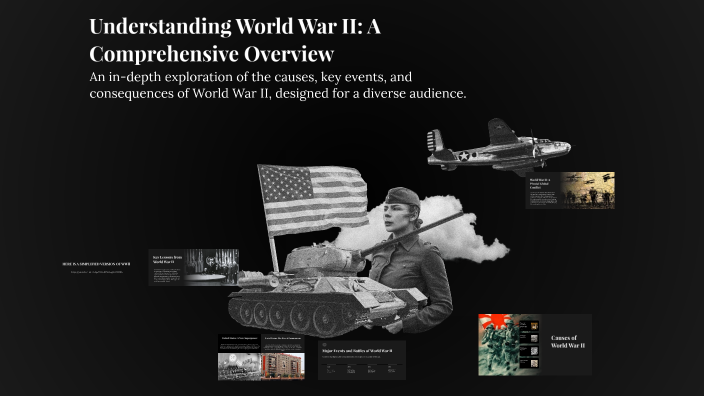 Understanding World War II: A Comprehensive Overview by Cuenta 3 on Prezi