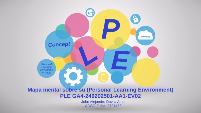 Mapa mental sobre su (Personal Learning Environment) PLE GA4-240202501-AA1-EV02 by alejandro ...