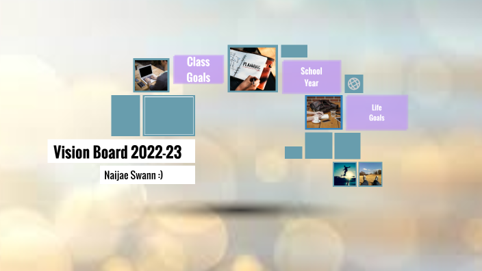 Vision Board 2022-2023 by Naijae Swann on Prezi