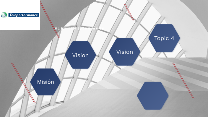 Teleformance by Maria Eugenia Ramirez on Prezi