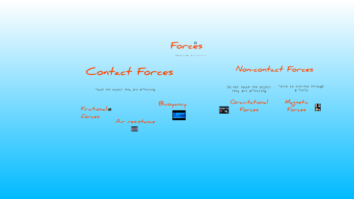 Contact and non-contact forces Year 7 by Jessica Bunting on Prezi