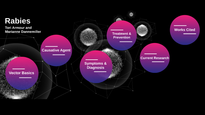 Rabies (Integrated Bio) by Tori A on Prezi