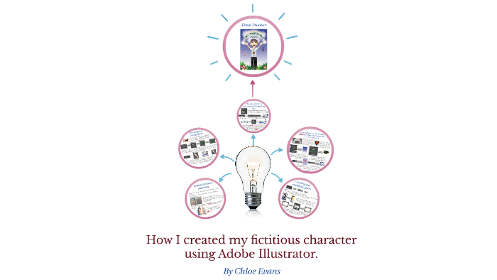 How I created my fictitious character using Adobe Illustrato by chloe ...