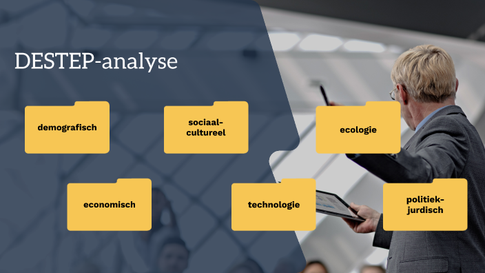 Destep-analyse by Britt Dielen on Prezi