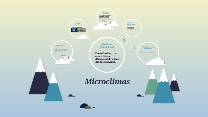 Microclimas by Juan Molina on Prezi