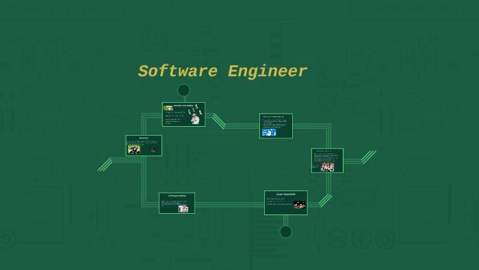 Software Enigneer Career Unit by Reese Fartwell on Prezi
