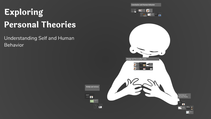 Exploring Personal Theories by Alaysia Smith on Prezi