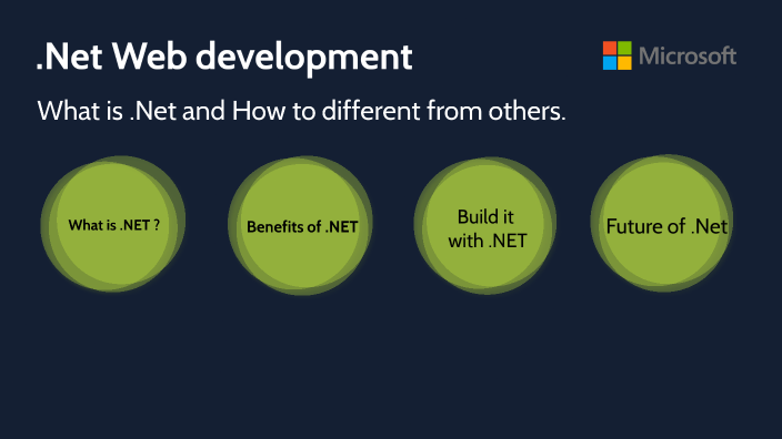 .Net Web development by THE SHAPING on Prezi