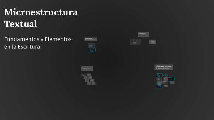Microestructura Textual by Renzo Luciano Poveda Espino on Prezi