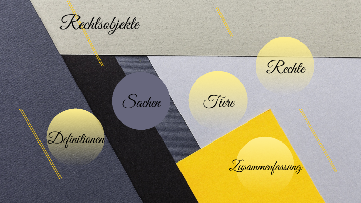 Rechtsobjekte by laura krönes on Prezi