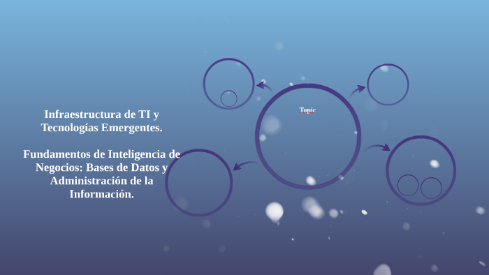 Infraestructura de TI y Tecnologías Emergentes. by mariela capellan on ...