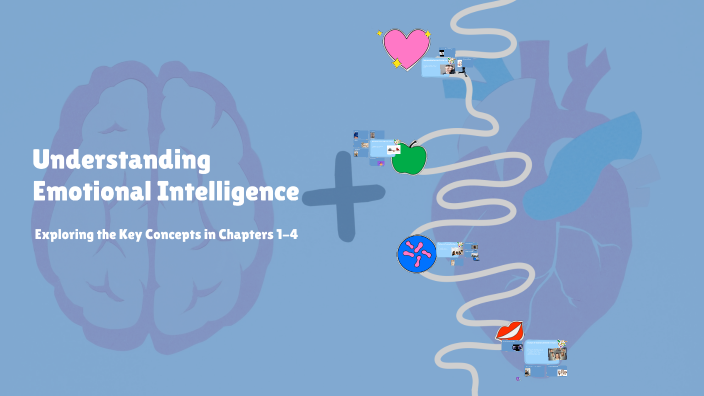 Exploring Emotional Intelligence by Michael Guerrero on Prezi Exploring Emotional Intelligence by Michael Guerrero on Prezi