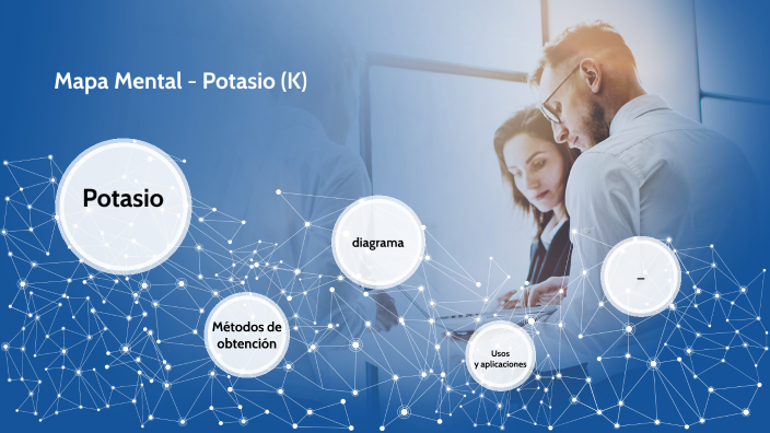 Mapa Mental - Potasio (K) / María Kely by German Javier on Prezi