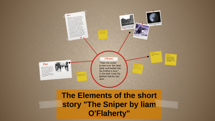 The Sniper by liam O'Flaherty by alanna rose on Prezi