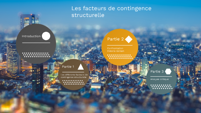 Les facteurs de contingence structurelle by Kilian Jesus on Prezi