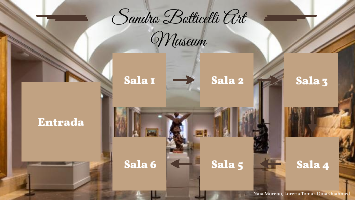 Sandro Botticelli Art Museum by Dina Ouahmed on Prezi