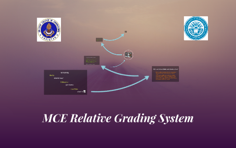 Relative Grading System by Qazi Rokhan on Prezi