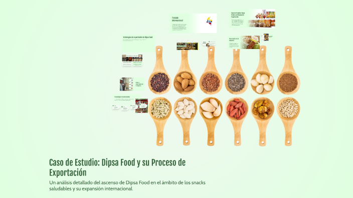 Caso de Estudio: Dipsa Food y su Proceso de Exportación by Juan mendoza ...