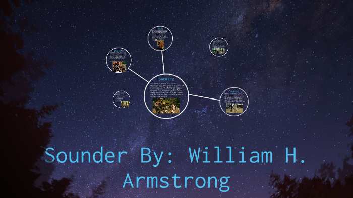 Sounder By: William H. Armstrong by Bailey Thompson on Prezi