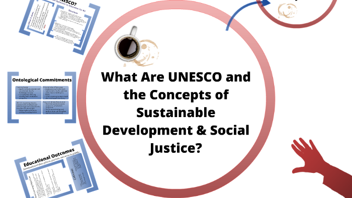 What Is UNESCO and the Concept of Sustainable Development? by Ashlee ...
