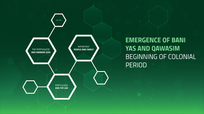 EMERGENCE OF BANI YAS AND QAWASIM AND BEGINNING OF COLONIAL PERIOD by ...