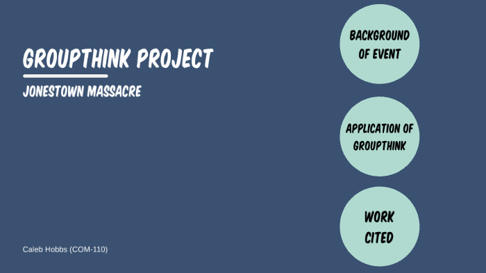 Caleb Hobbs's Groupthink Project by Caleb Hobbs on Prezi