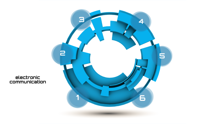 types of electronic communication by MARYAM ALBEDWAWI on Prezi