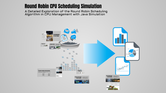 Round Robin CPU Scheduling Simulation by Anas Ibrahim on Prezi