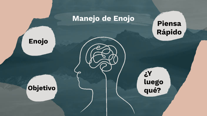 Manejo de Enojo by Pamela Leal on Prezi