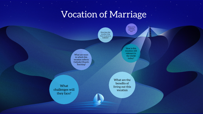 Vocation of Marriage by Mateo, Christian, Dylan and Kaelyn by Kaelyn ...