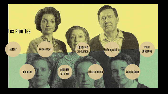 Les Plouffe by Gabrielle Cadot on Prezi