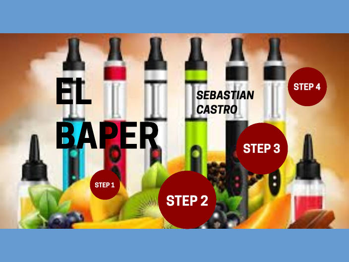 EL BAPER by sebastian castaño castro on Prezi