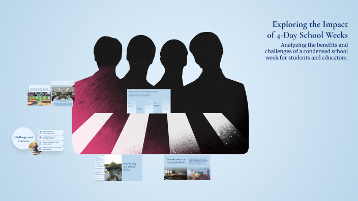 Exploring the Impact of 4-Day School Weeks by Cayden Bayer on Prezi