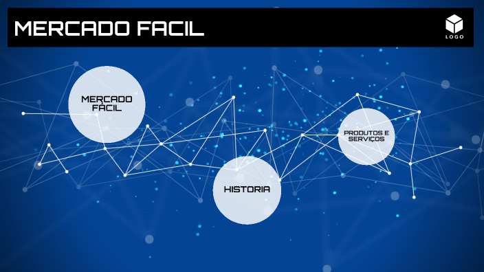 MAPA by Yuri B on Prezi