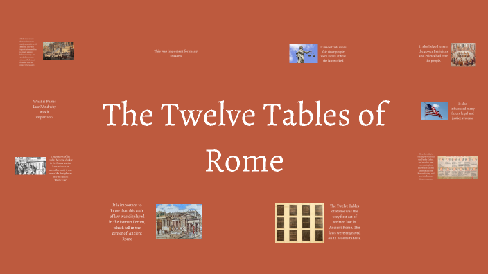 The Twelve Tables of Rome by Gaby Maldonado Aguilera on Prezi