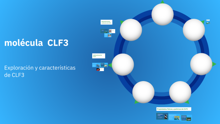 Tema de la molécula de CLF3 by Amaly M.lorenzo on Prezi