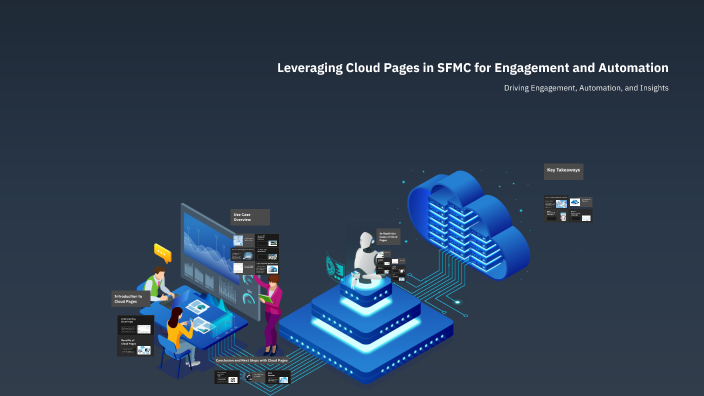 Leveraging Cloud Pages in SFMC for Engagement and Automation by Vij Kum on Prezi