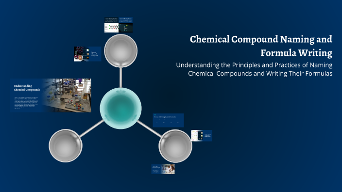 Chemical Compound Naming and Formula Writing by alexa caballero on Prezi