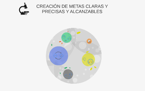 DEFINICIÓN DE METAS CLARAS, PRECISAS Y ALCANZABLES by Roberto Sanchez ...