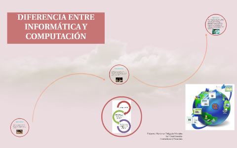 DIFERENCIA ENTRE INFORMÁTICA Y COMPUTACIÓN by maricruz delgado