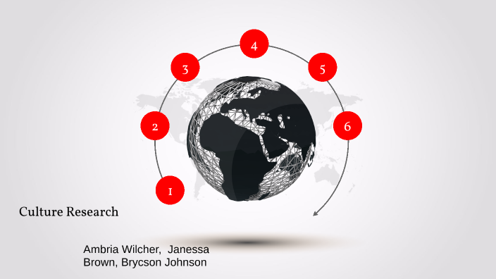Brycson, Ambria, and Janessa Culture Research by Brycson Johnson on Prezi