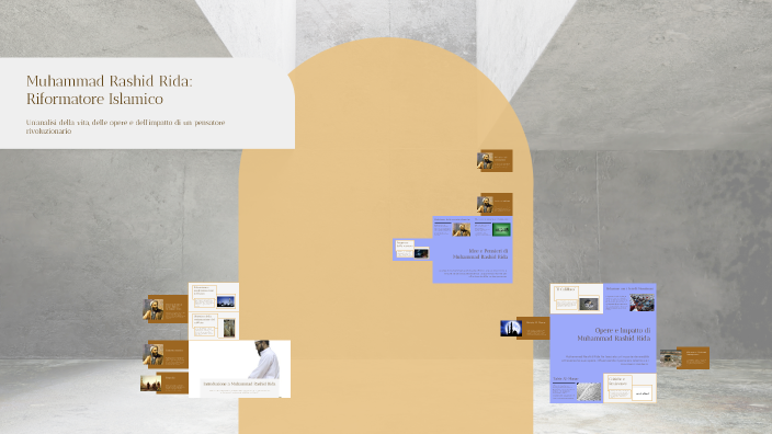 Muhammad Rashid Rida: Un Pioniere del Riformismo Islamico by Asmaa ...