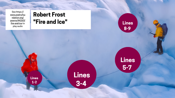 Robert Frost Fire and Ice by Jacqueline Fales on Prezi