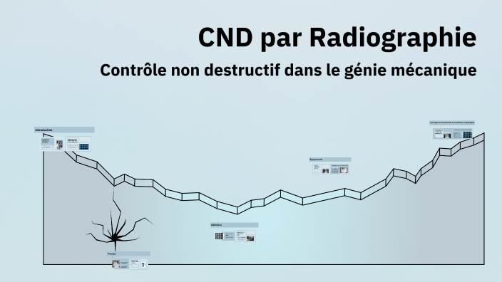CND par Radiographie by khriji Saoussen on Prezi