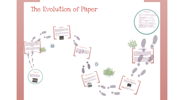 The Evolution of Paper by Ahmad Hamraz on Prezi