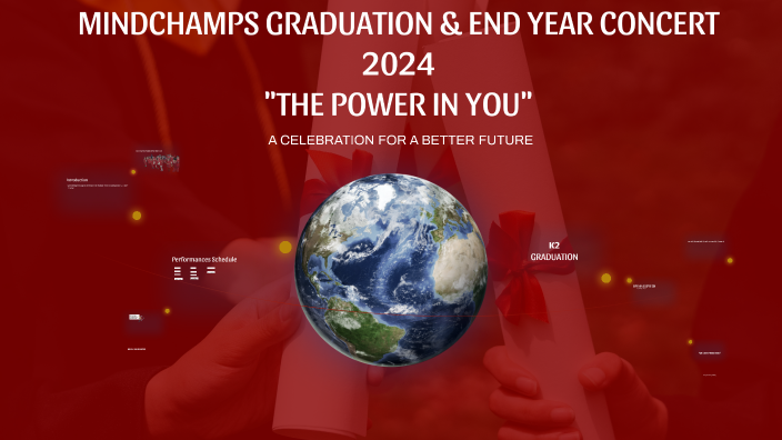 Graduation Run Down by MindChamps Preschool Indonesia on Prezi