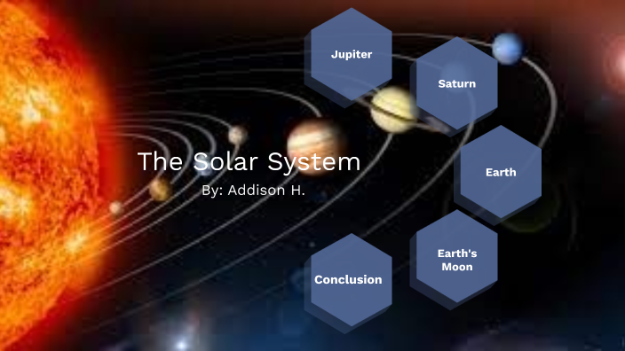The Solar System by Addison Head on Prezi