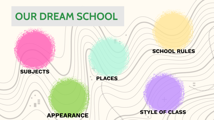 Our dream school by on Prezi Next